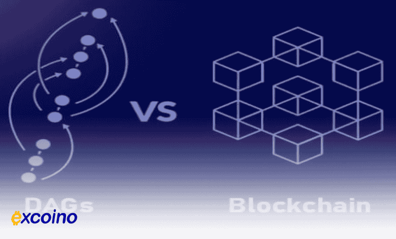 مقایسه بلاکچین‌های بدون نیاز به ماینینگ (DAG vs. Blockchain) | اکسکوینو